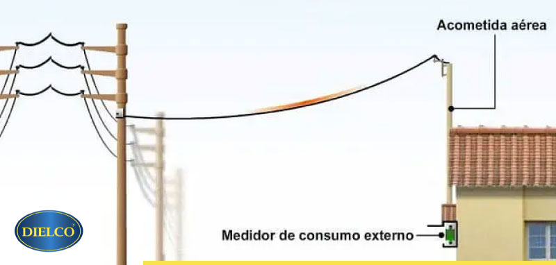 ¿Qué se conoce como cable acometida? y sus principales aplicaciones